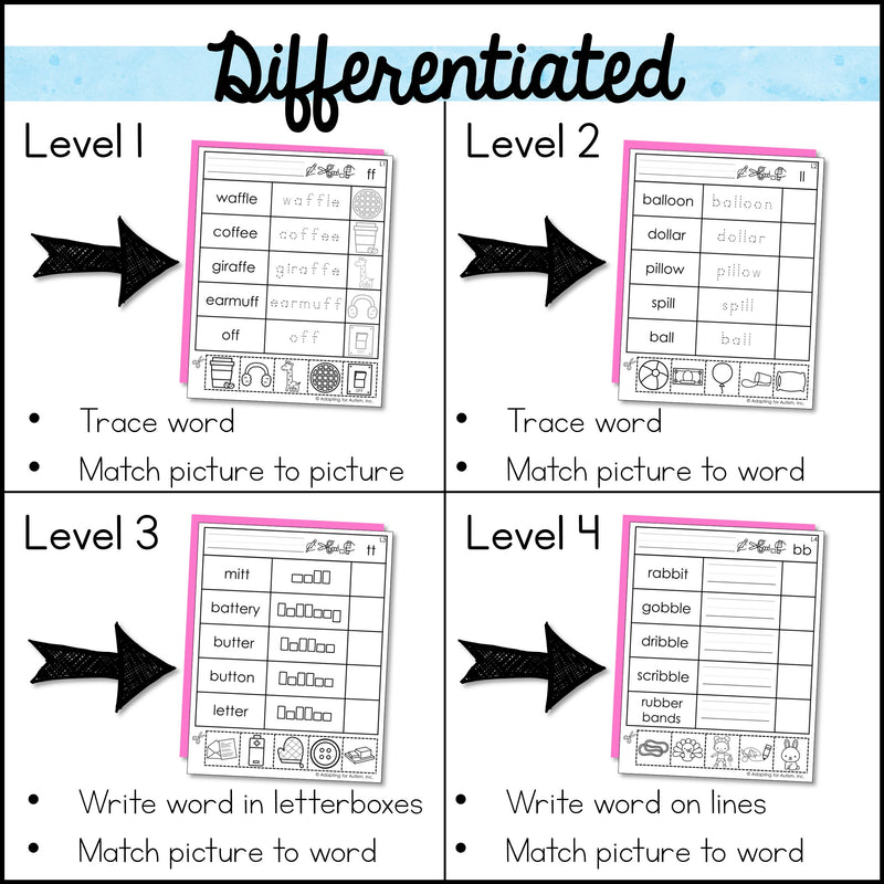 Double Consonants Phonics Worksheets: Cut and Paste Activities for Wor ...