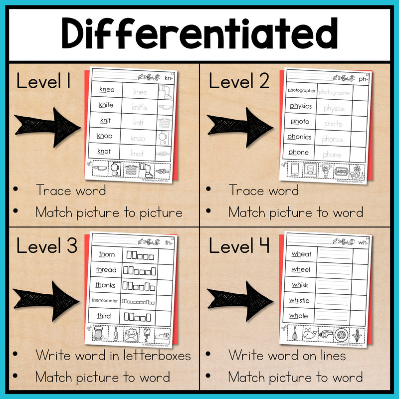 Beginning Digraphs Phonics Worksheets: Cut and Paste Activities for Wo ...