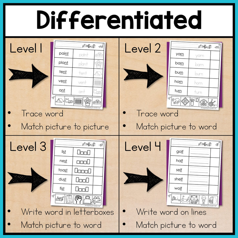 Ending Blends Phonics Activities: Cut and Paste Activities for Word Wo ...