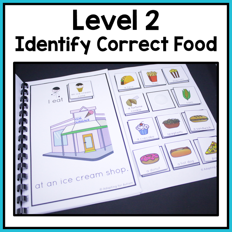 Community Core Word Adapted Book (I Eat) – Autism Work Tasks