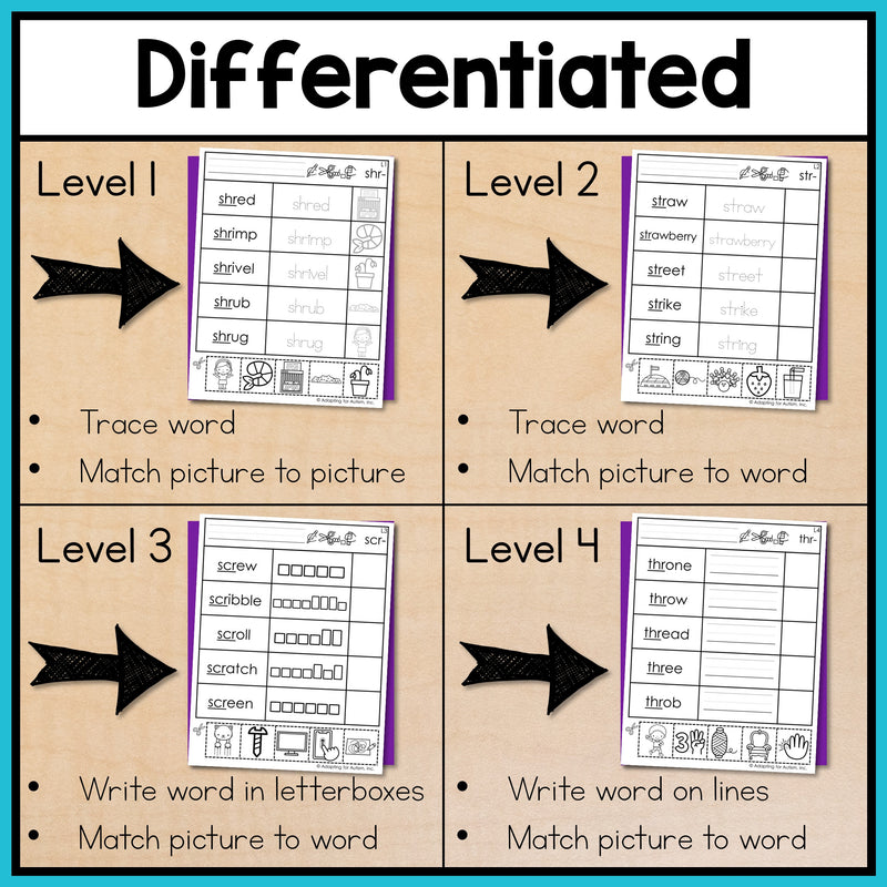 Three Letter Blends Phonics Worksheets: Cut and Paste Activities for W ...