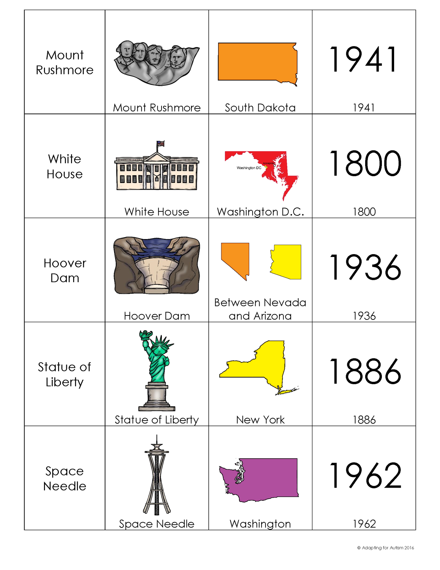 Famous US Landmarks Adapted Book – Autism Work Tasks