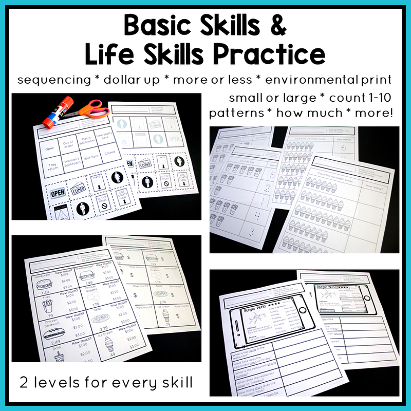 Community Based Instruction and Life Skills - Fast Food Restaurant ...